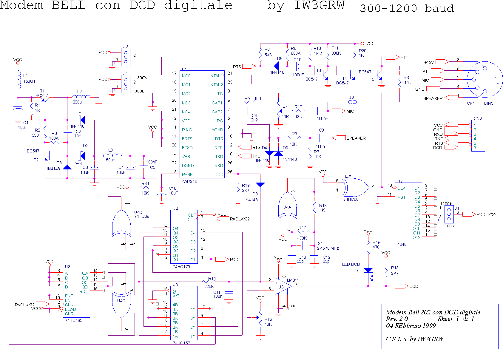 Documetazione modem di IW3GRW